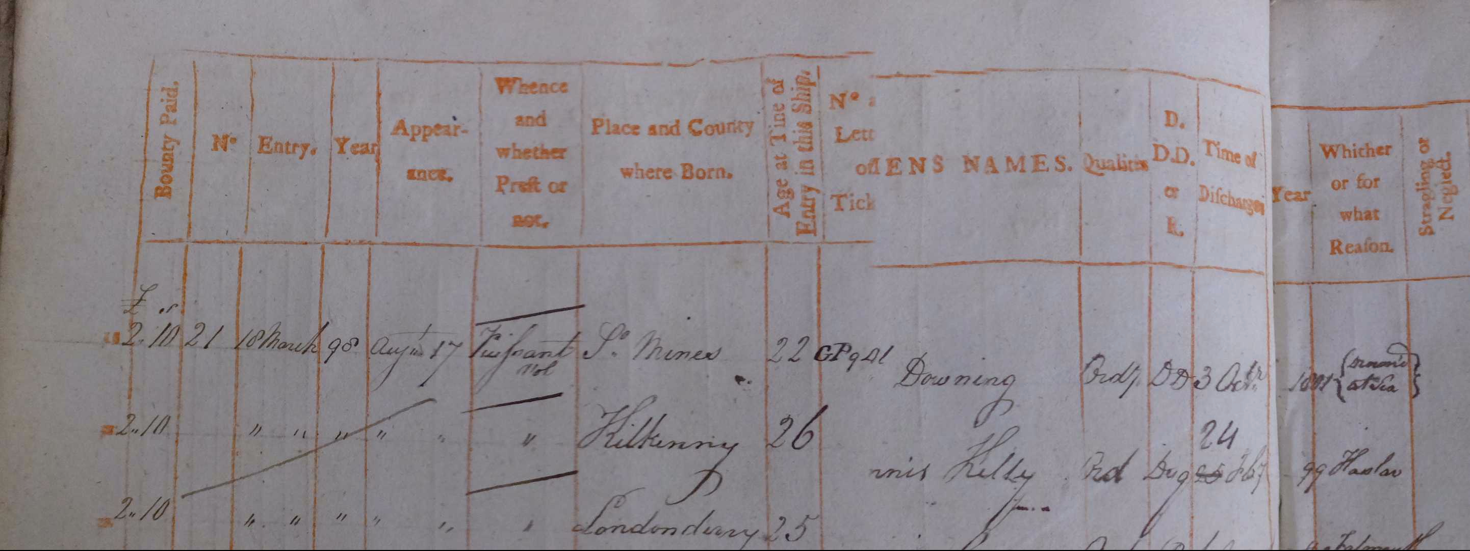 Samuel Downing: Man Overboard! – Family Mystery