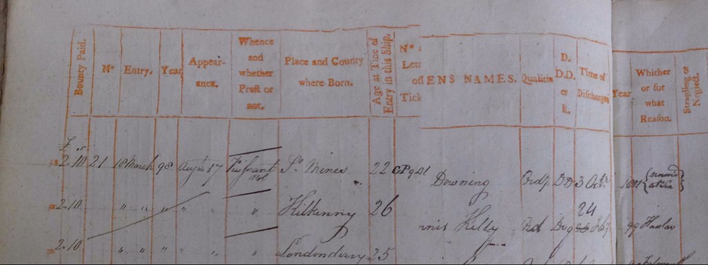 Samuel Downing: Man Overboard! – Family Mystery